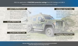 Protective Coatings For Military Applications - Trust LINE-X Coatings