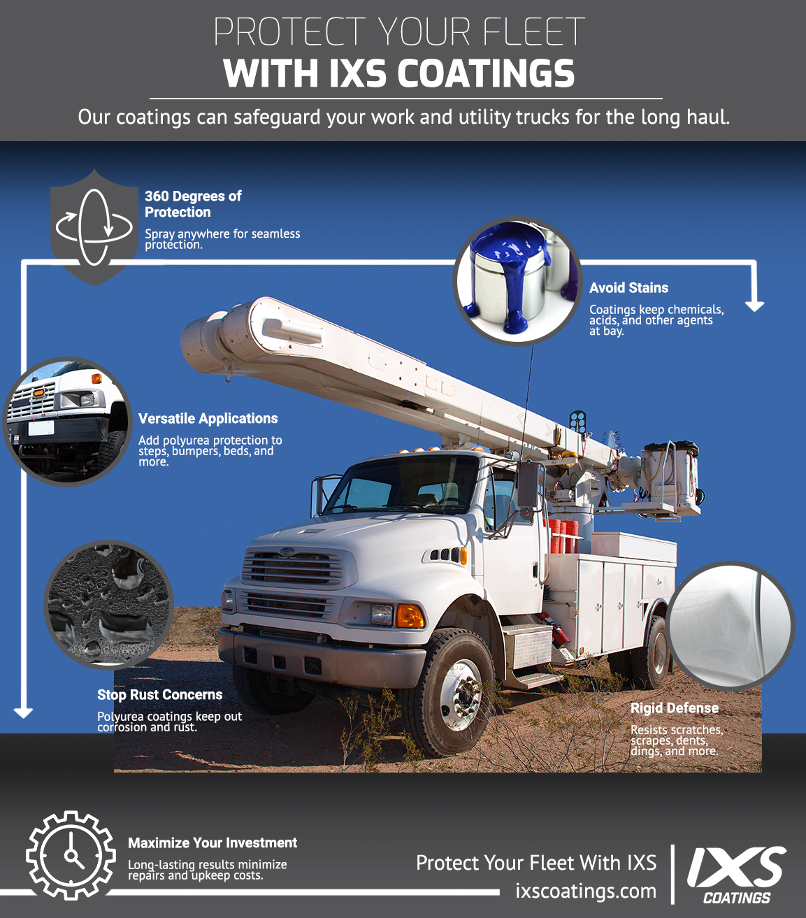 Polyurea Coatings For Work Trucks - Protect Your Fleet With IXS