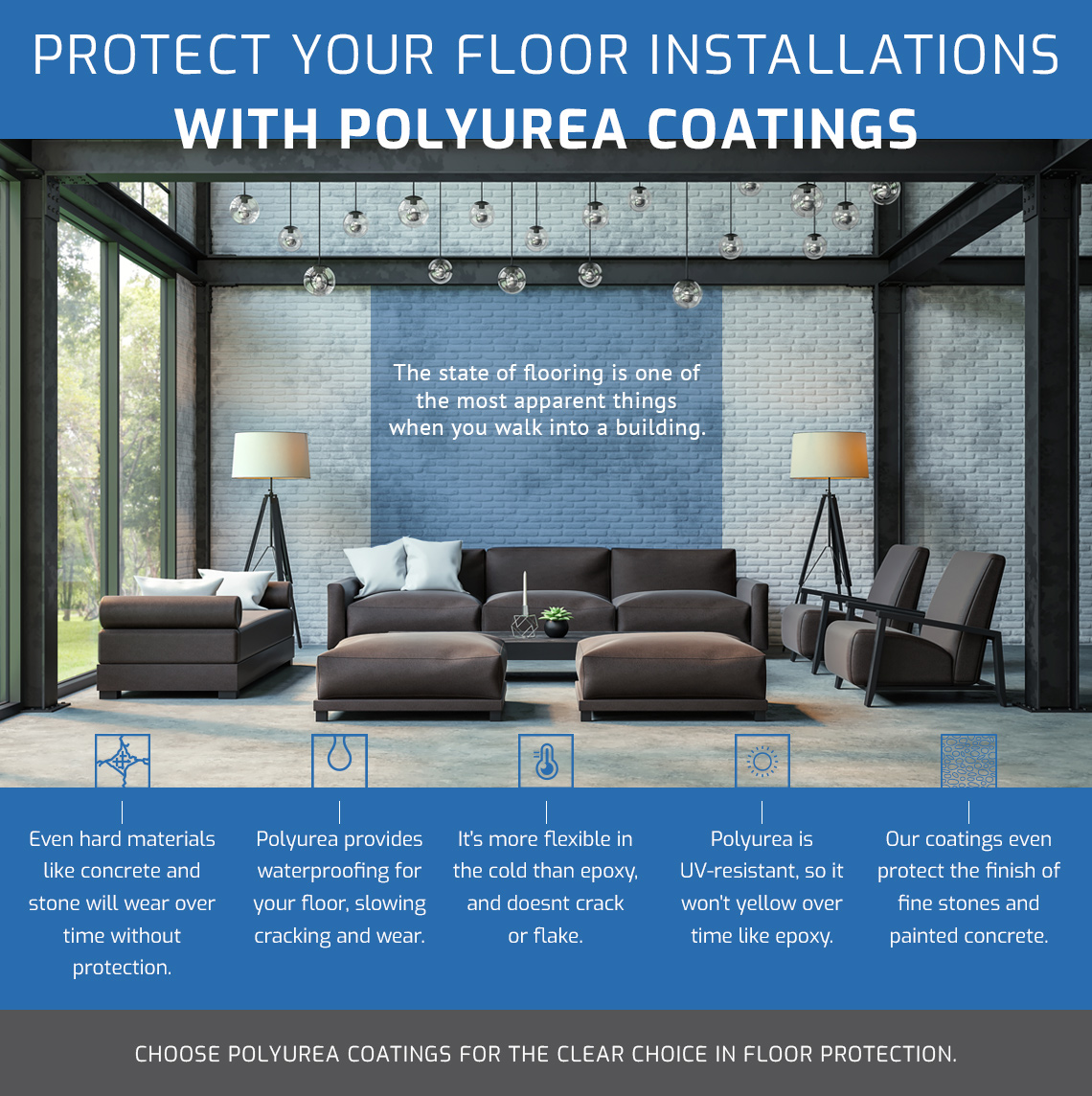 Polyurea Concrete Coatings - Contact IXS For Quality Results